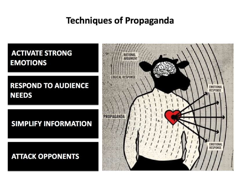 Teach the Power of Propaganda | Renee Hobbs at the Media Education Lab